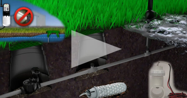 Controllers | Sprinkler School