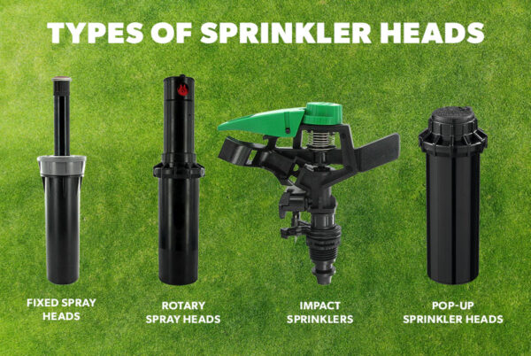 How To Replace A Sprinkler Head (the Easy Way) | Sprinkler Warehouse